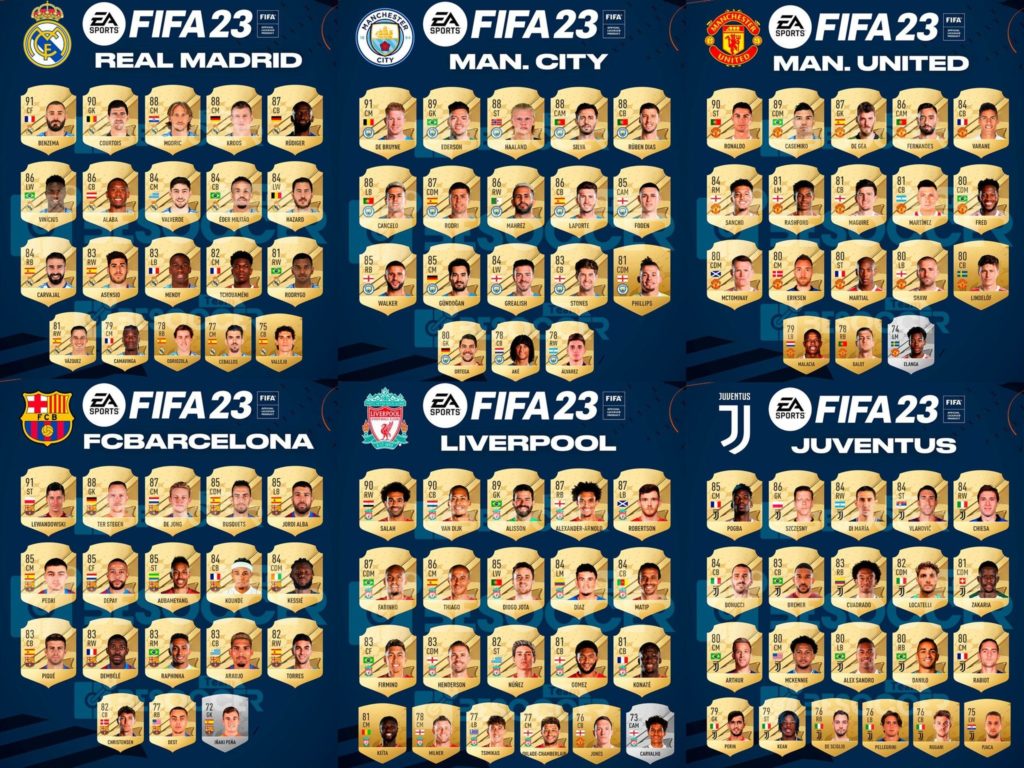 Note Joueur FUT 23